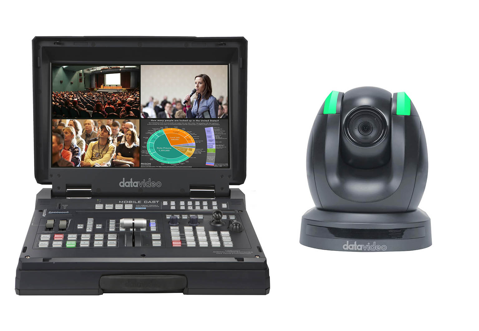 Nouveauté : Matériel de captation vidéo - PLF Events